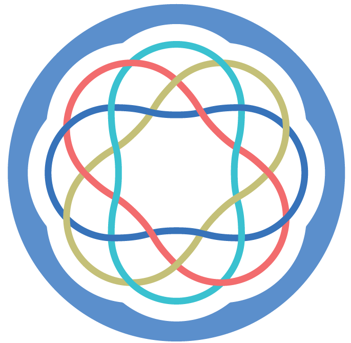 RTI & MTSS Software - About - Branching Minds